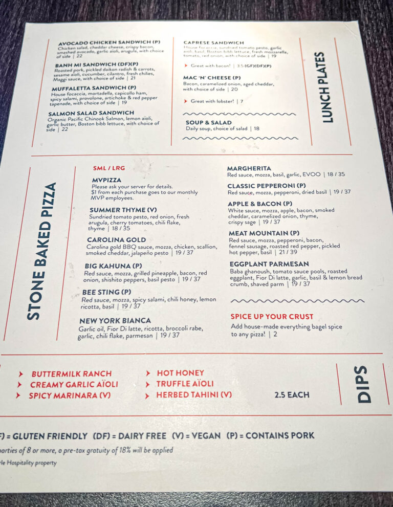 Bardo Restaurant in Guelph - A Review