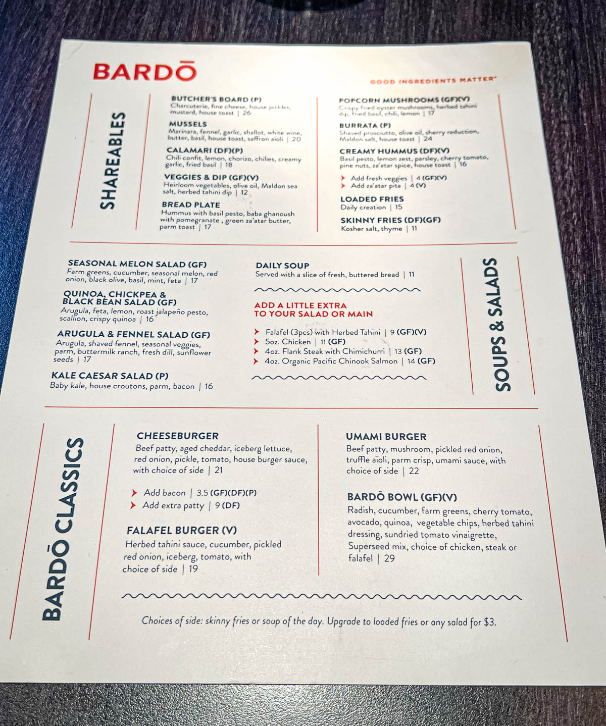 Bardo Restaurant in Guelph - A Review